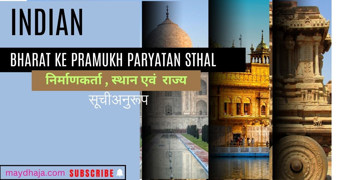 Bharat Ke Pramukh Paryatan Sthal| निर्माणकर्ता , स्थान व राज्य जानें ...